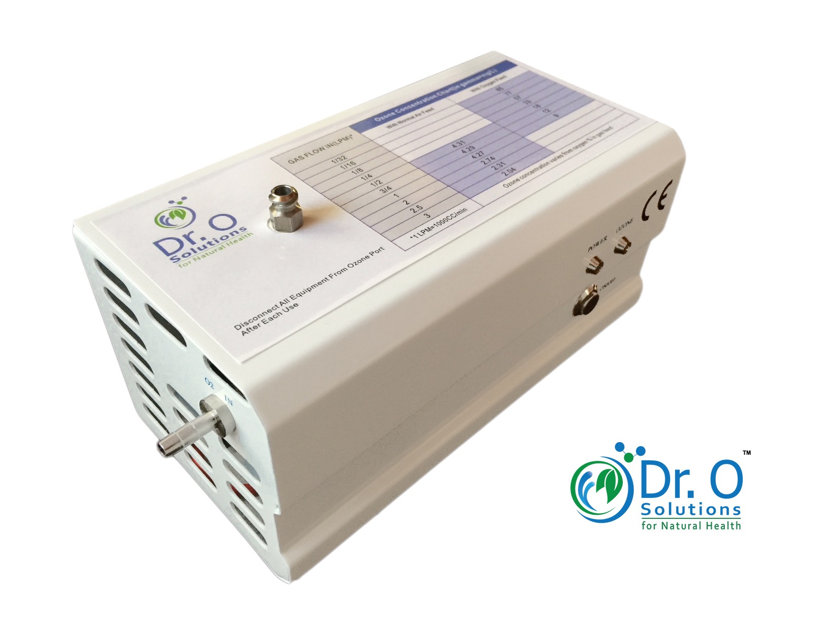 Ozone Generators Archives - Dr. O. Solutions for Natural Health